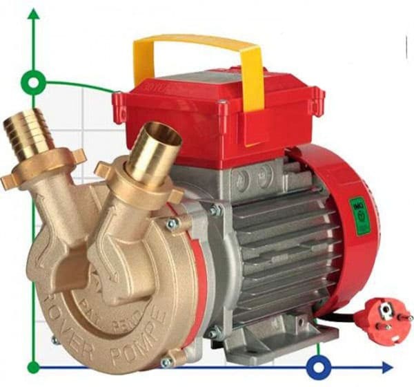 BE-M 40 liquid ring pump buy in BTS Engineering