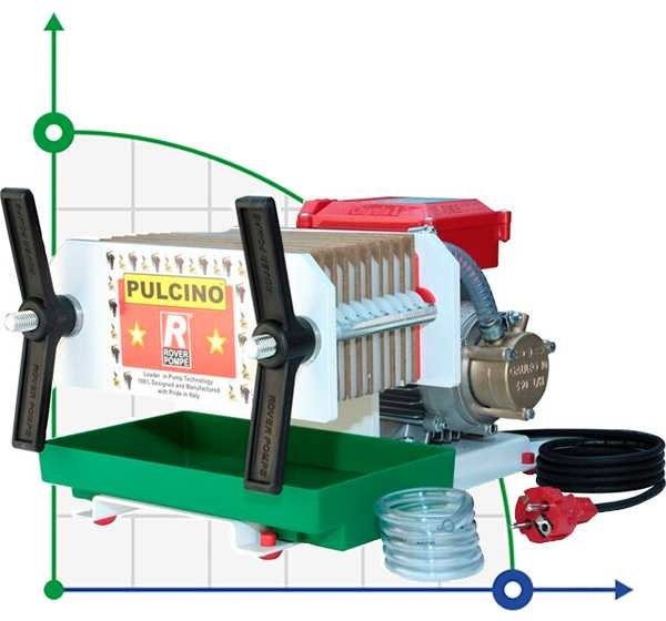 PULCINO 10 frame filter press buy in BTS Engineering