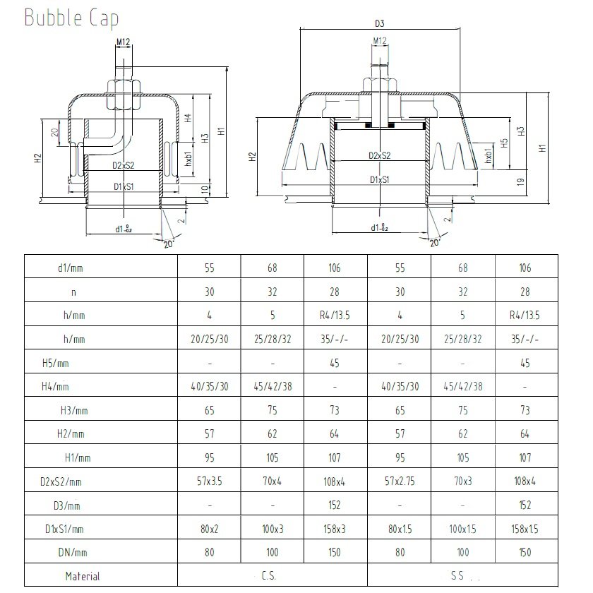 Distillation and rectification column cap DN150, copper buy in BTS ...