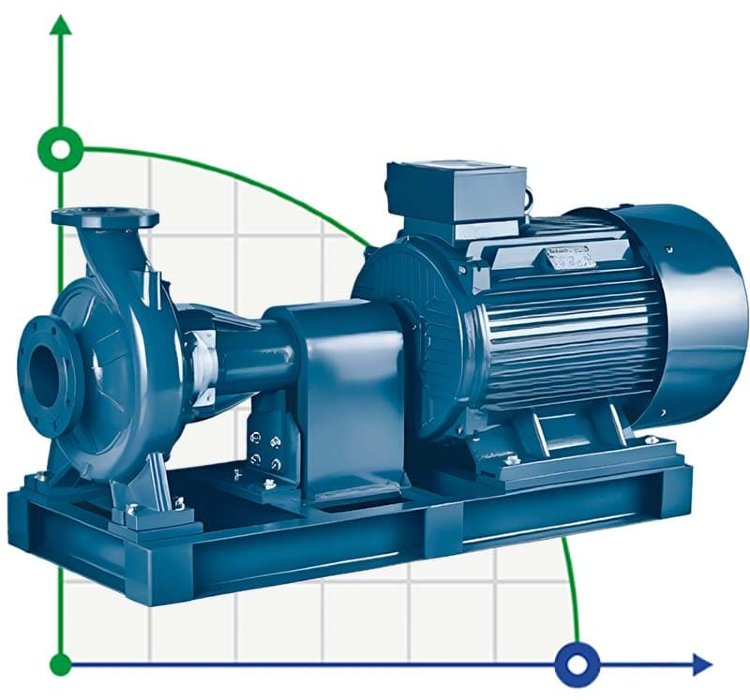 Pump for air conditioning BSM 125-200/450 (280/35), 45kW, 2900 buy in ...