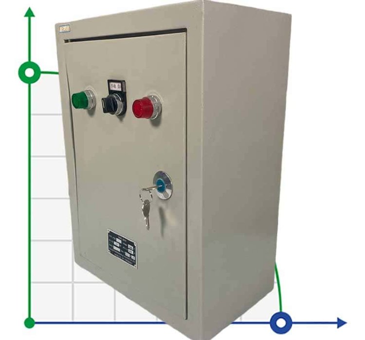 Control panel for pump, 11 kW buy in BTS Engineering