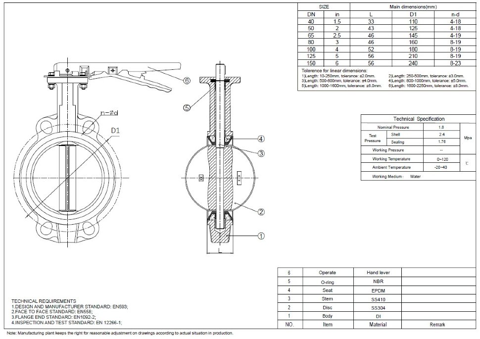 PN16 DN40 Butterfly valve, cast iron body, AISI 304 disc, Seat EPDM buy ...