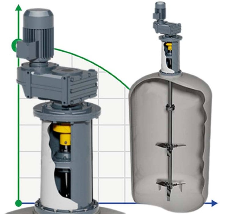 Mixer agitator GREATWALL MIXERS GMP series with parallel shaft power up ...