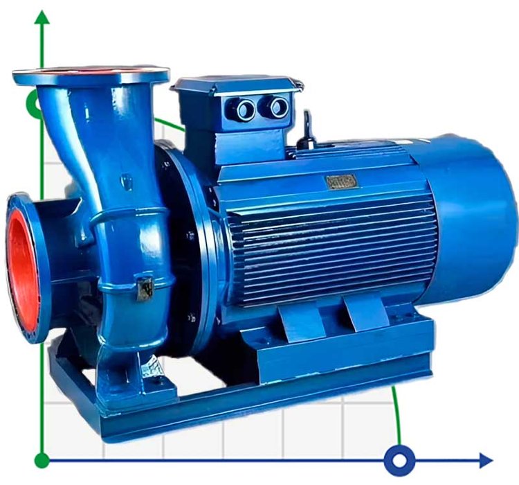 TKW 65/160-4/2 (25/32), 4 kW, 2900 нorizontal centrifugal pump buy in BTS Engineering