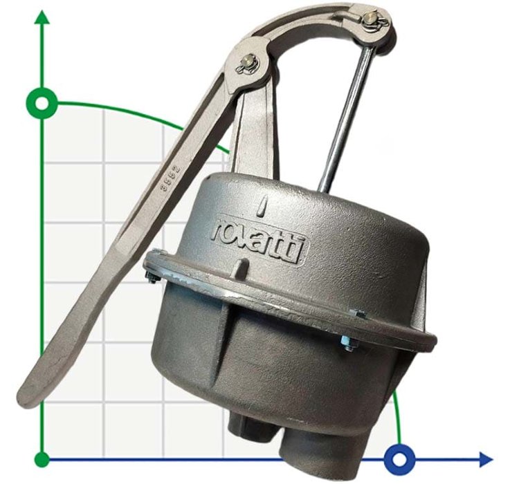 Manual pump ROVATTI to evacuate air from the pump suction line PTO PRIMING PUMP -PAM buy in BTS ...