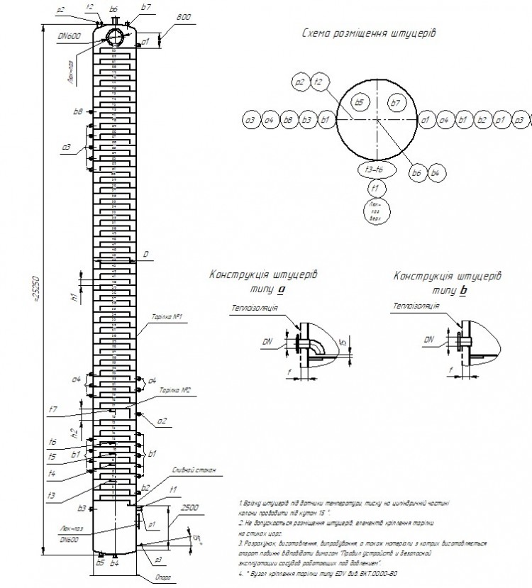 Rectification column ADV 1600 mm, 86 plates AISI 304 buy in BTS Engineering