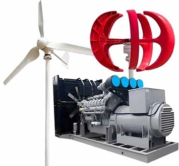Alternative energy sources and generators | BTS Engineering
